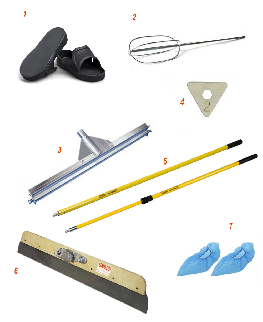 Equipment kit for Overlay cement paste, plam overlay toolkit